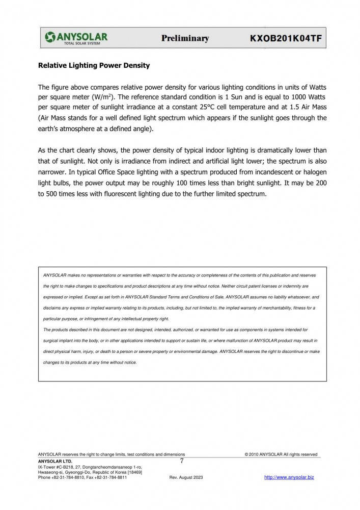 ANYSOLAR KXOB201K04TF-TR datasheet page 7