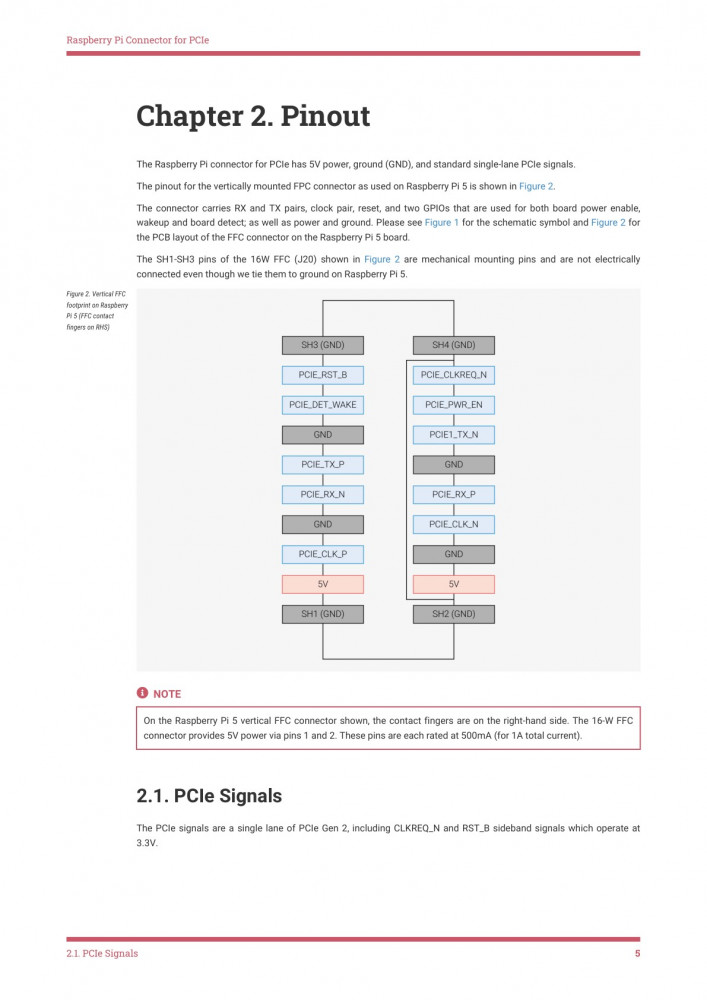 Technical document page 6