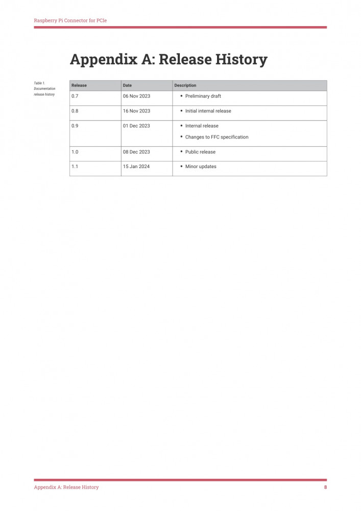 Technical document page 9