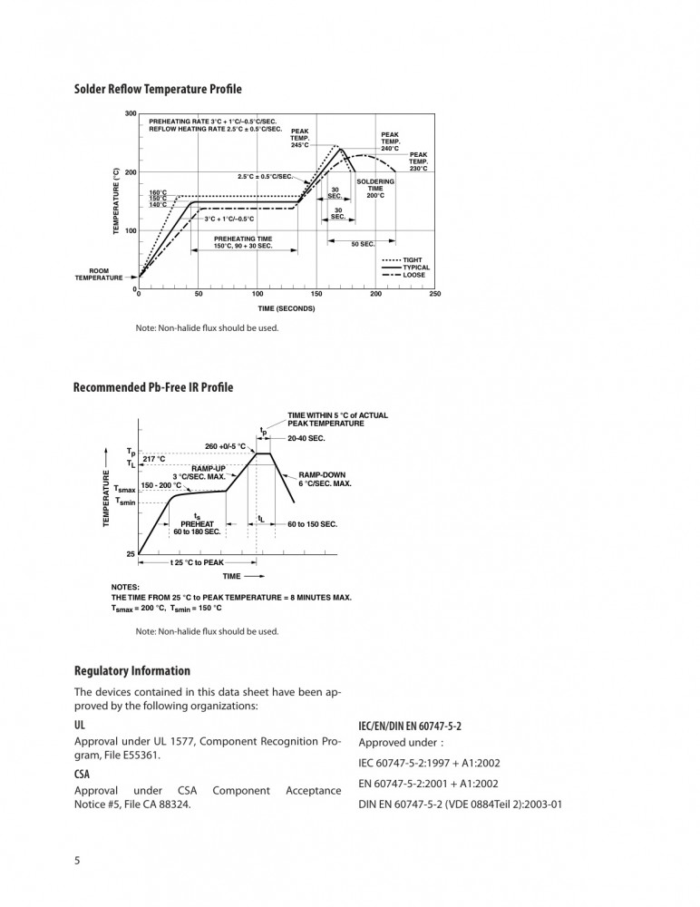 HCPL-053L datasheet page 5