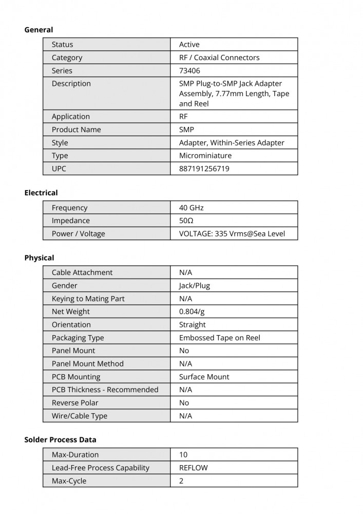 MOLEX 734154213 product documentation page 2