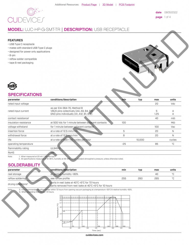 UJC-HP-G-SMT-TR technical document page 1