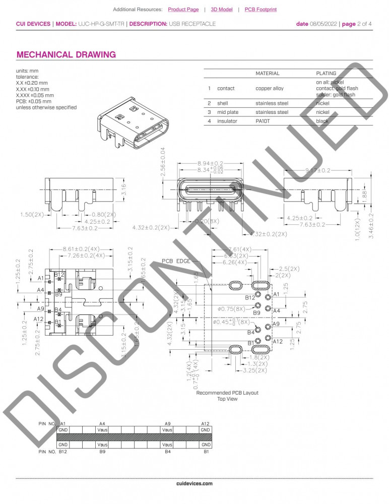 UJC-HP-G-SMT-TR technical document page 2