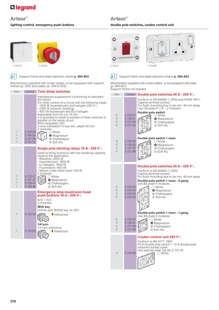 Legrand Arteor catalogue documentation page