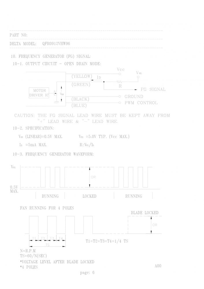 QFR0912VHW96 specification page 8