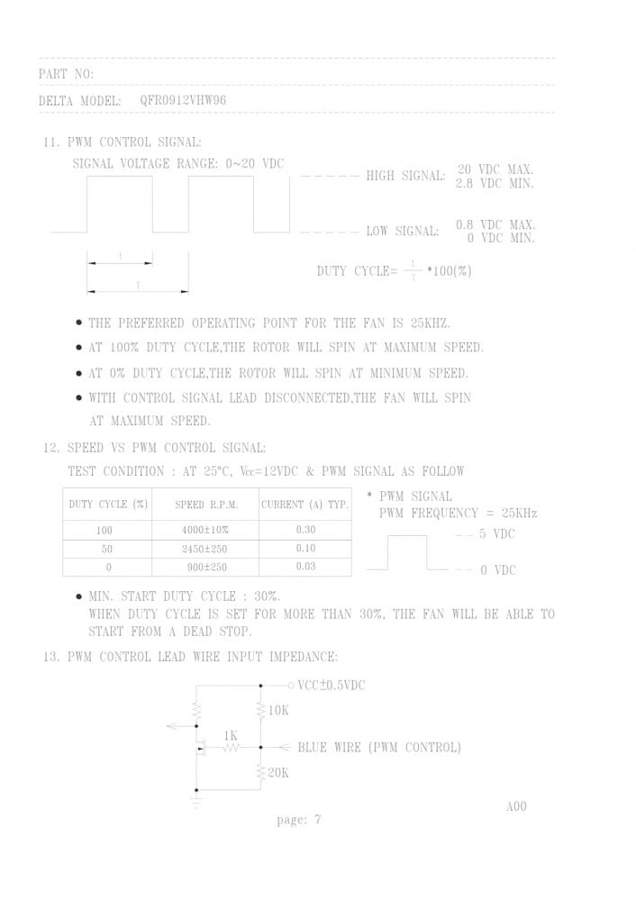 QFR0912VHW96 specification page 9