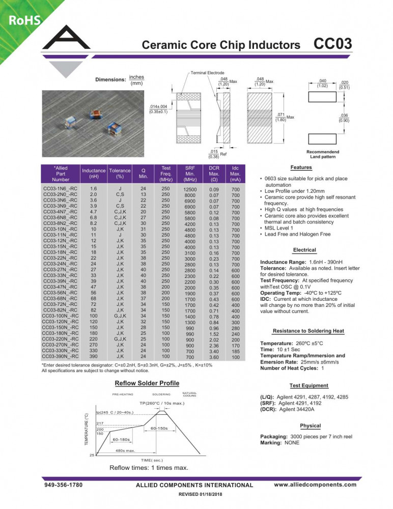 Allied Components International CC03 series technical document preview