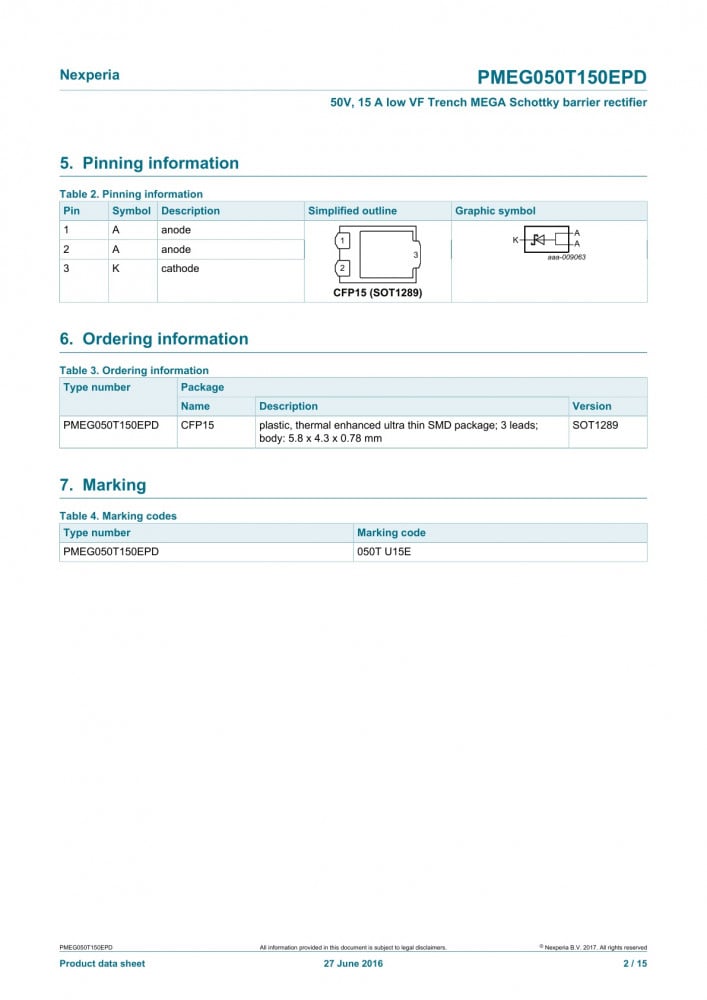 PMEG050T150EPDZ datasheet page 2