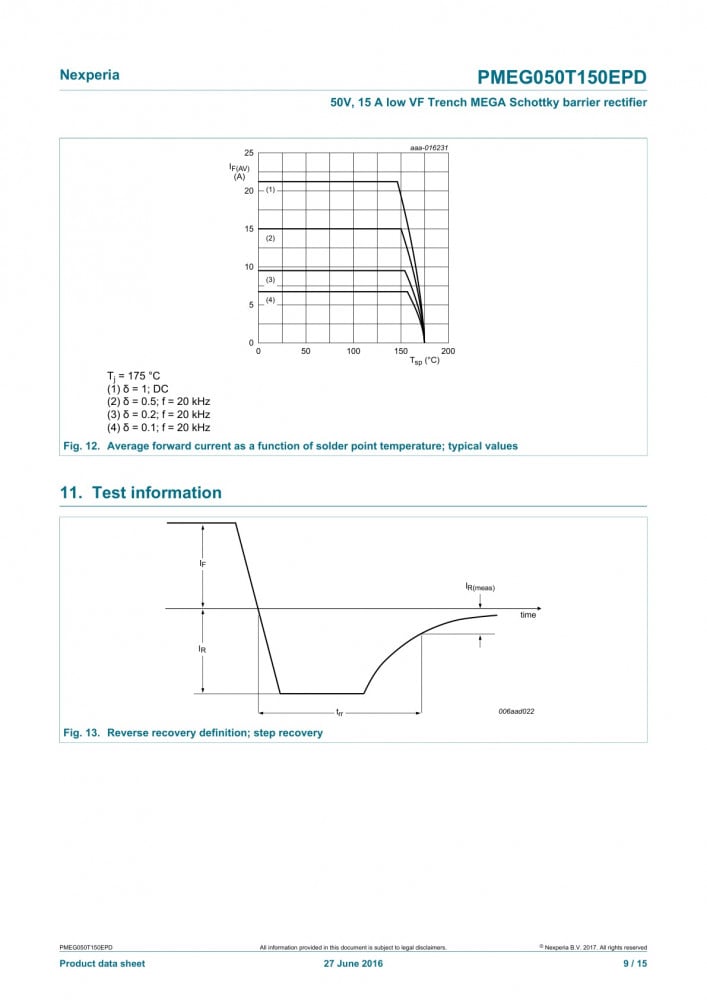 PMEG050T150EPDZ datasheet page 9