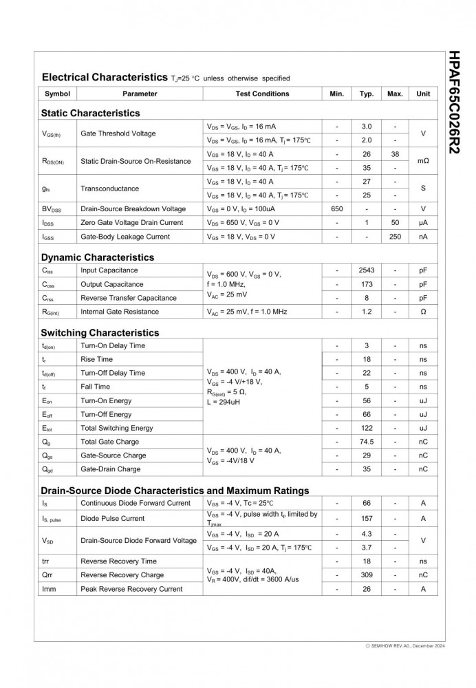 HPAF65C026R2 technical document page 2