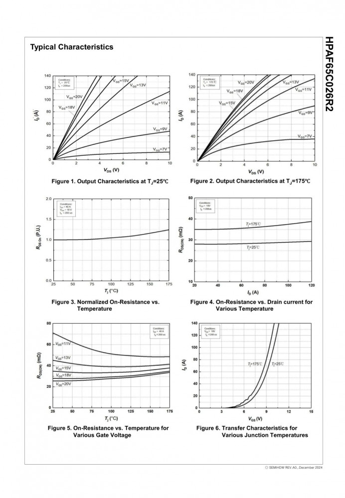 HPAF65C026R2 technical document page 3
