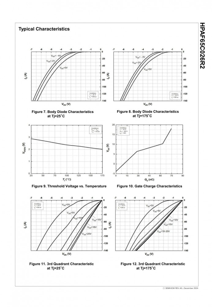 HPAF65C026R2 technical document page 4