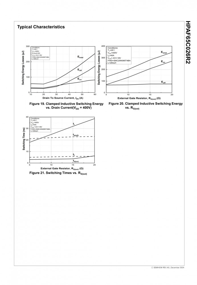 HPAF65C026R2 technical document page 6