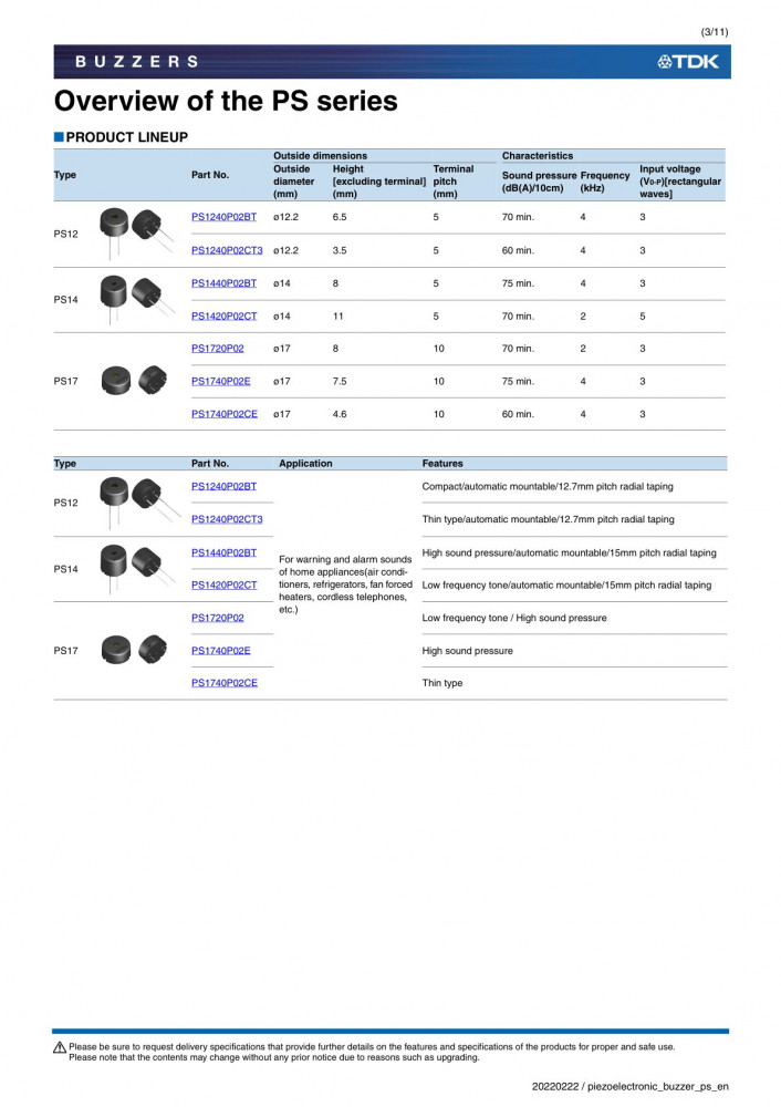PS1240P02BT technical document page 3
