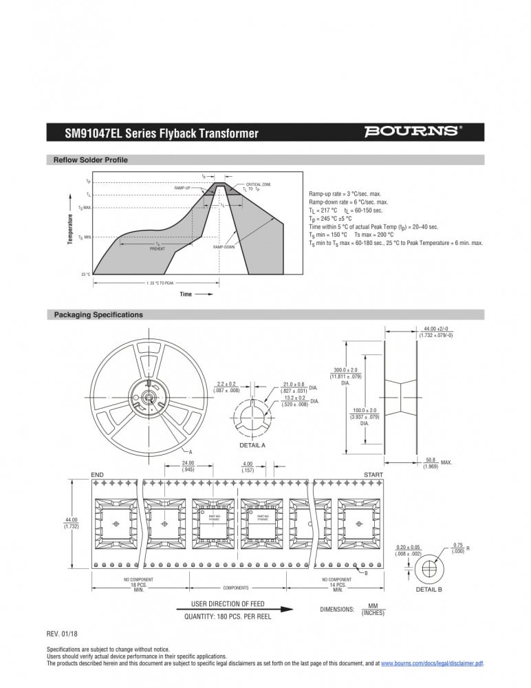 SM91047EL datasheet page 2