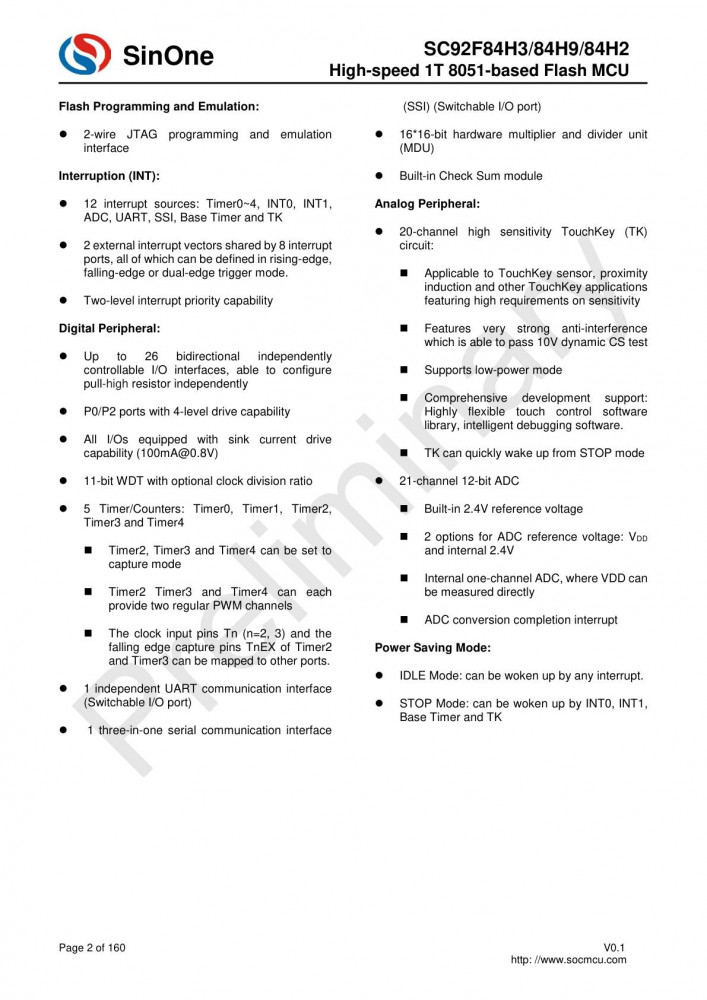 SC92F84H9 datasheet preview, page 2