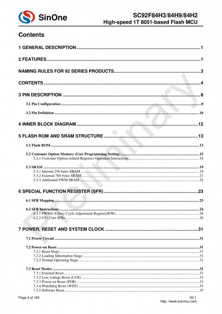 SC92F84H9 datasheet preview, page 4