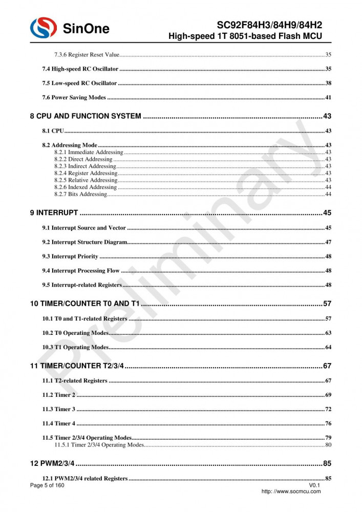 SC92F84H9 datasheet preview, page 5