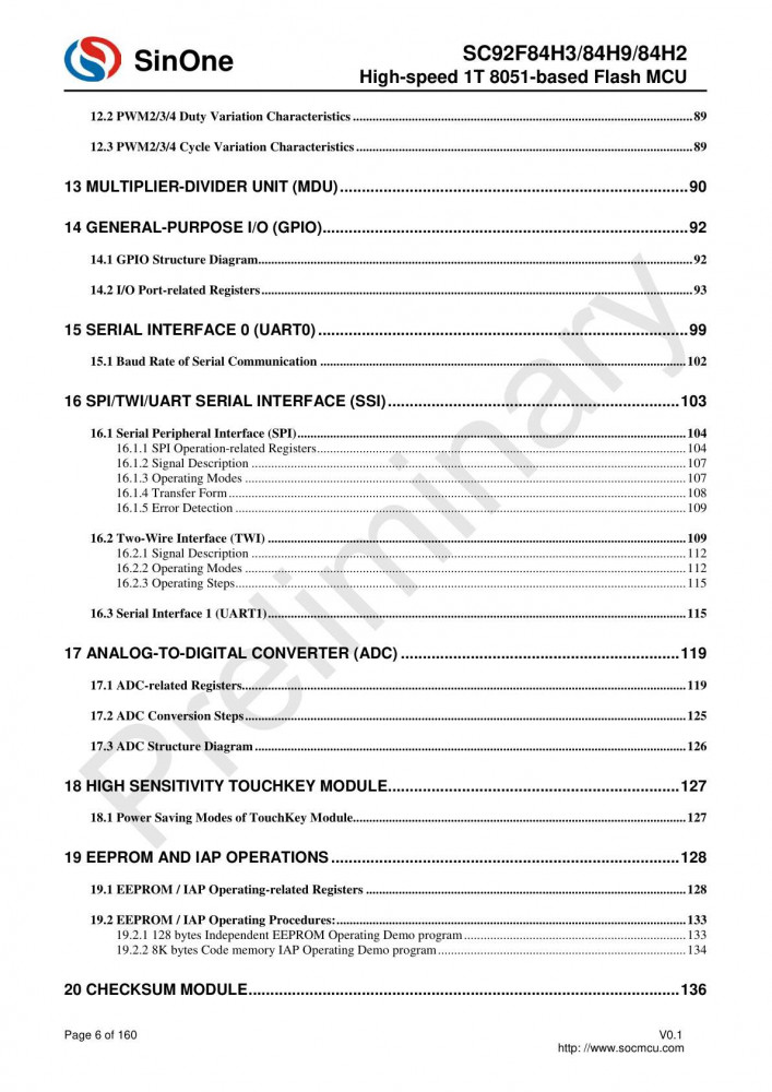 SC92F84H9 datasheet preview, page 6
