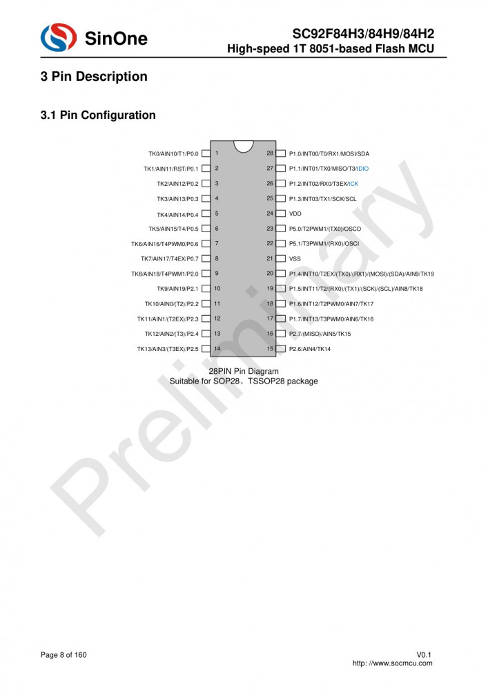 SC92F84H9 datasheet preview, page 8
