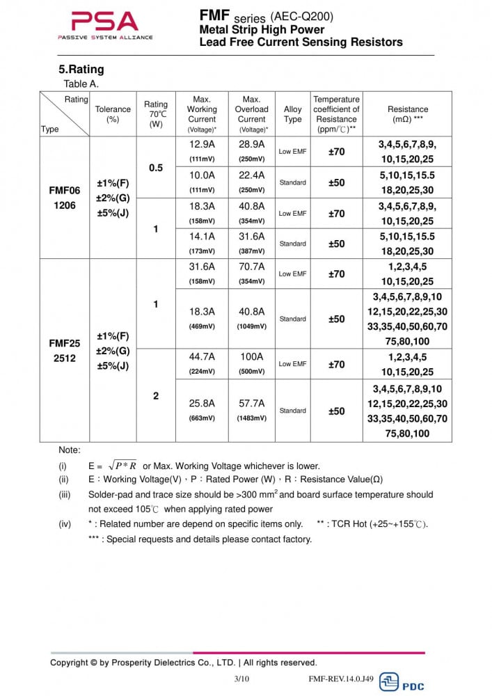 FMF06JTHR020-LH specification page 4