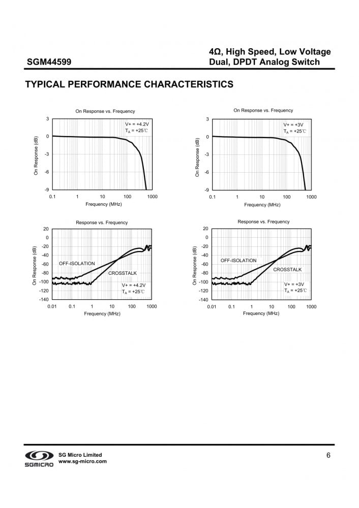 SGM44599 datasheet page 6