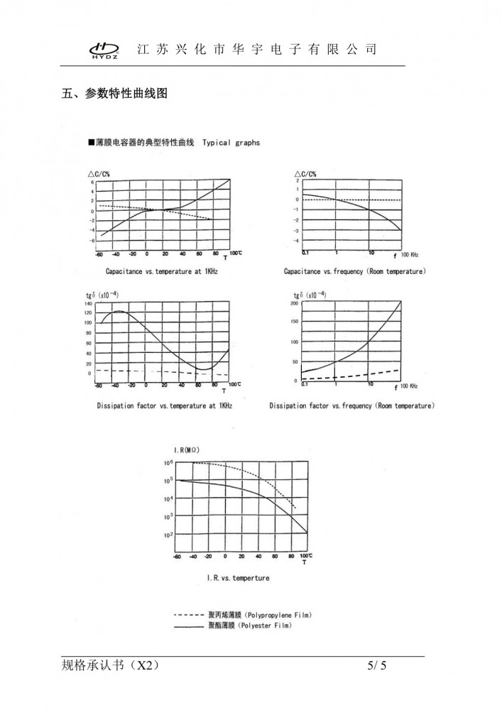HYDZ MPX-X2 specification page 5