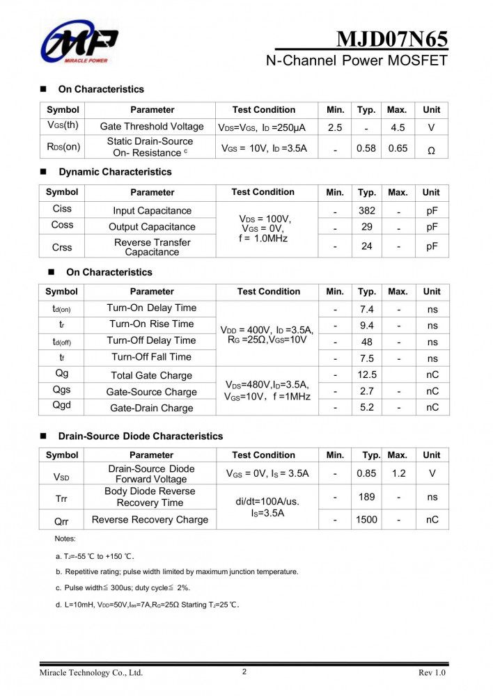 MJD07N65 datasheet page 2