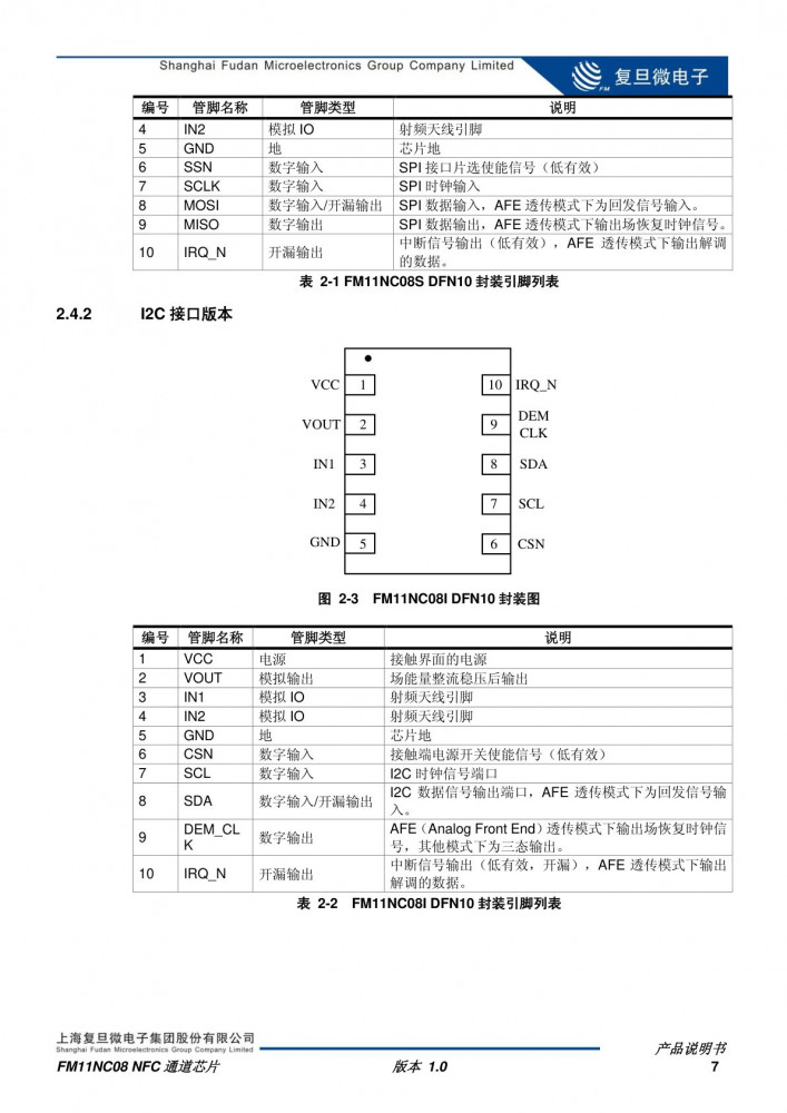 FM11NC08S datasheet page 7