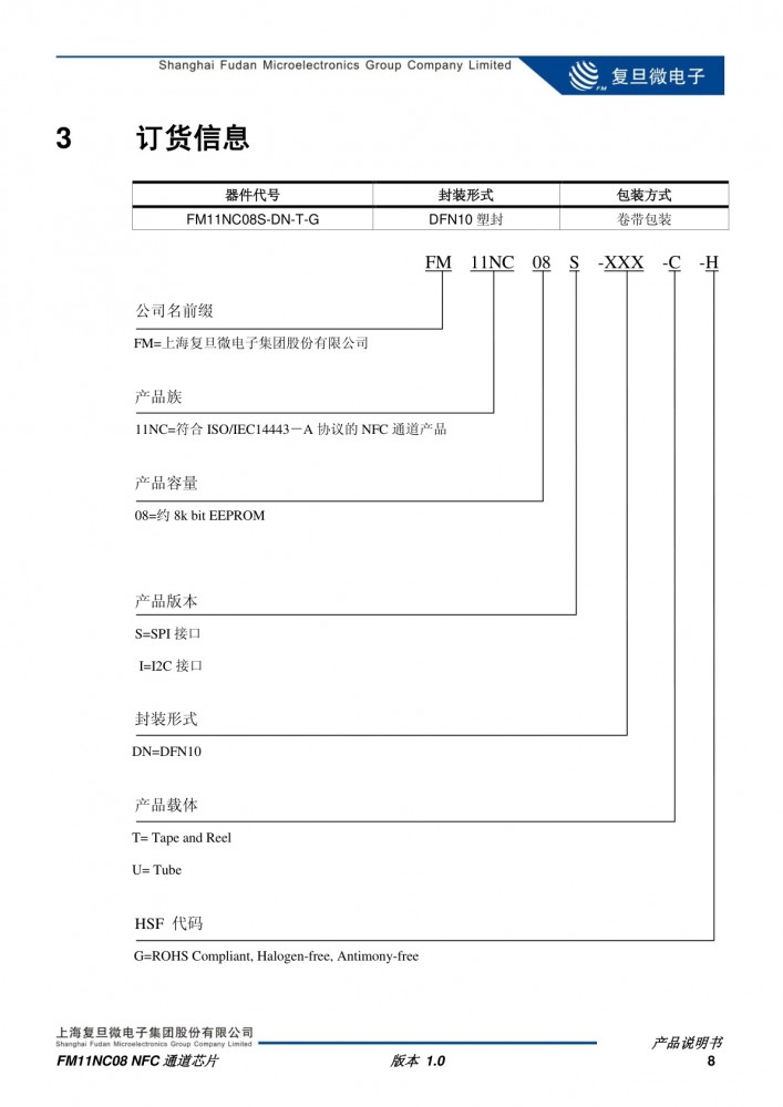 FM11NC08S datasheet page 8