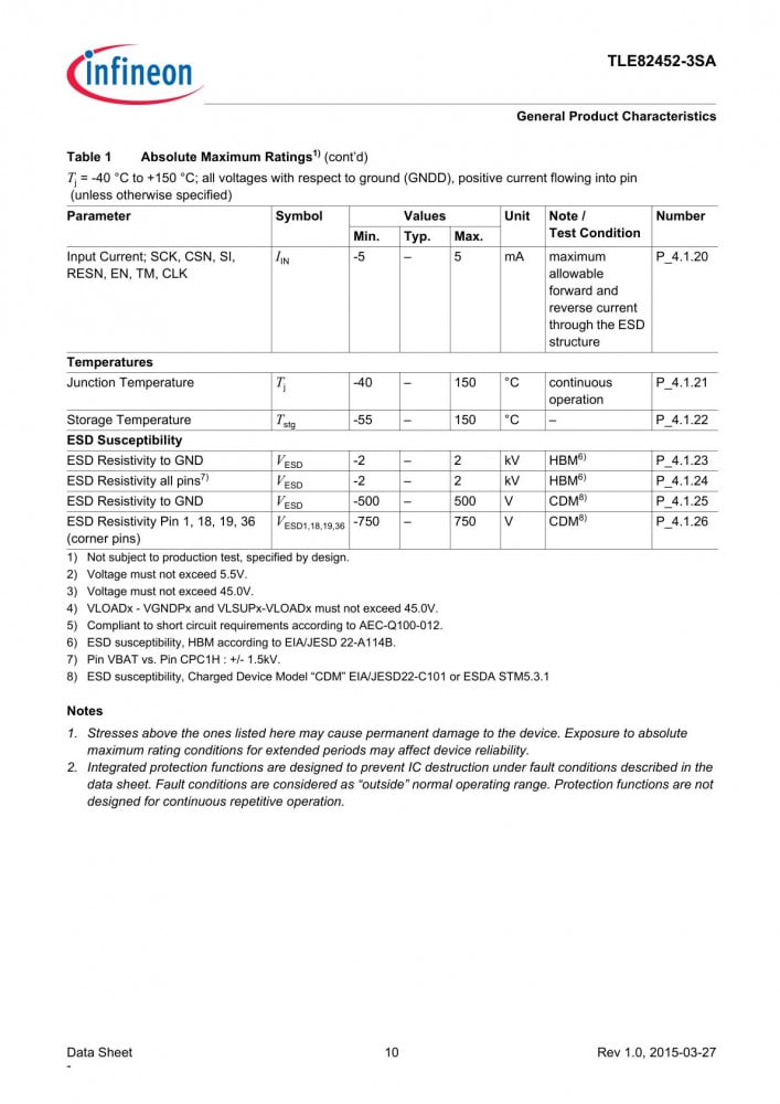 TLE82452-3SA datasheet page 10