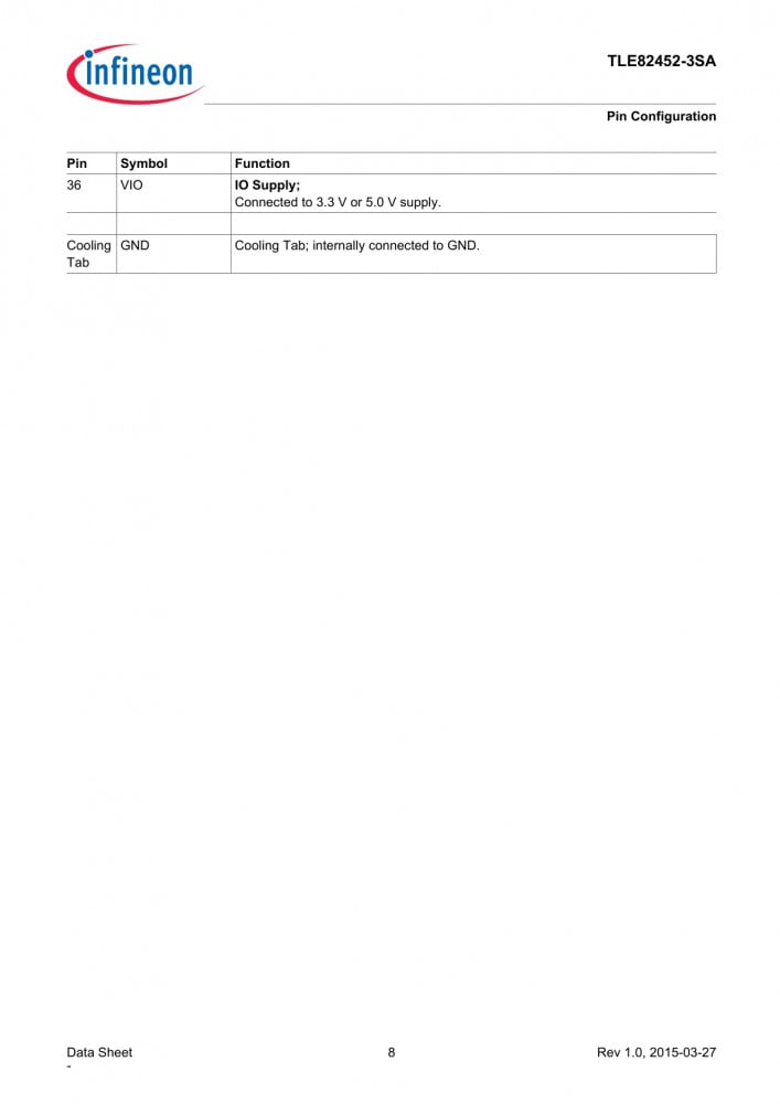 TLE82452-3SA datasheet page 8