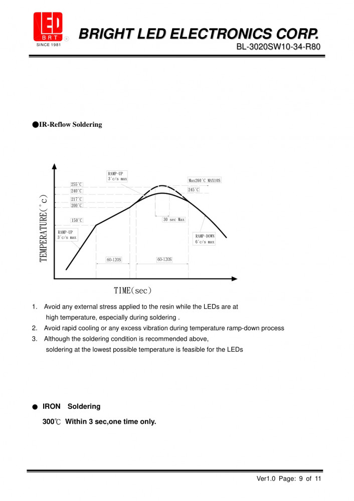 BL-3020SW10-34-R80 technical document page 10