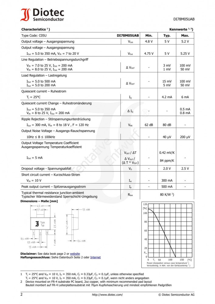 DI78M05UAB datasheet page 2