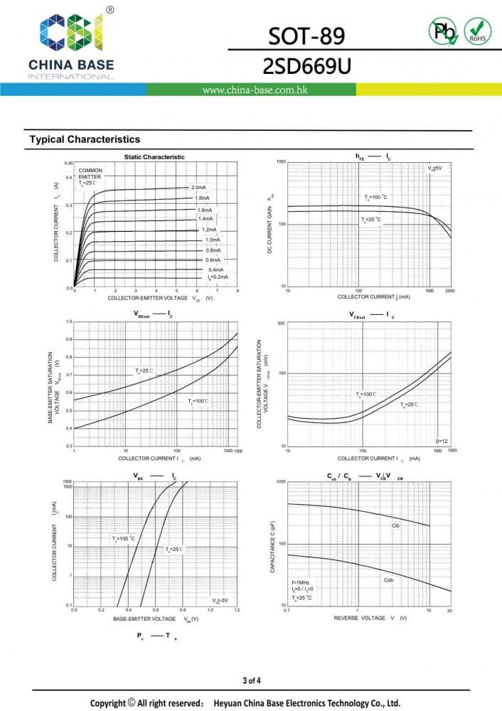 2SD669U datasheet page 3
