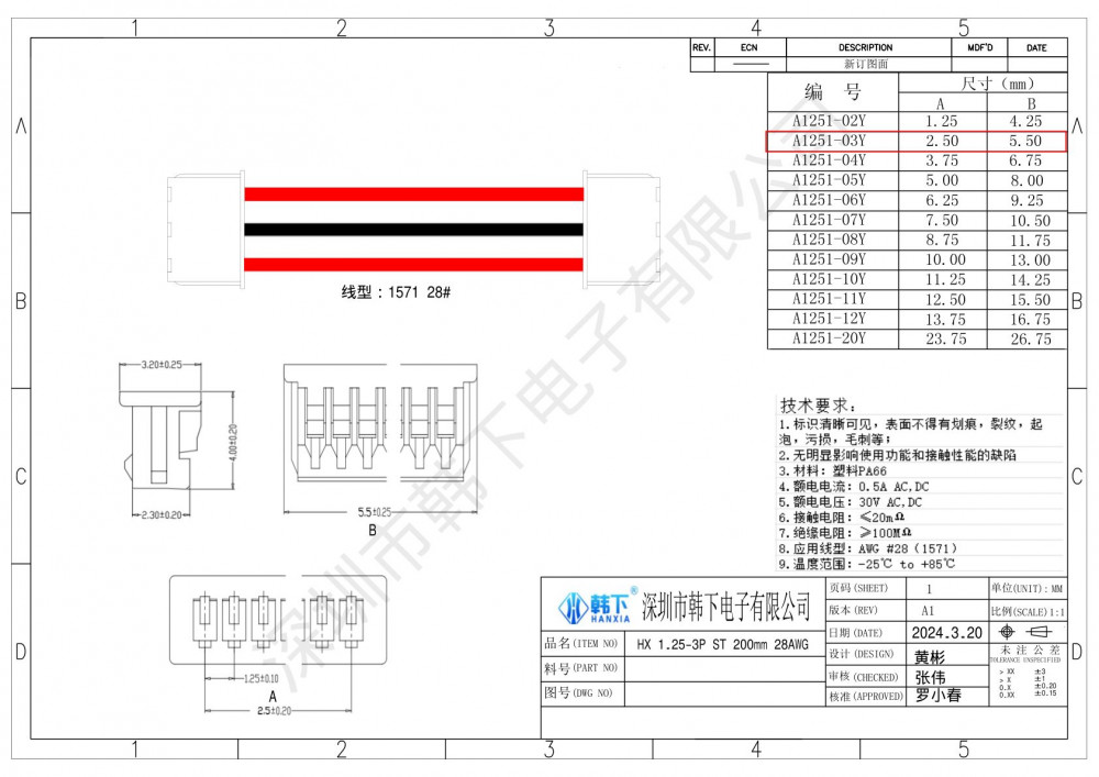 HX 1.25 connector product document preview