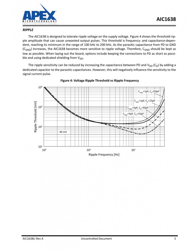 AIC1638 datasheet page 5