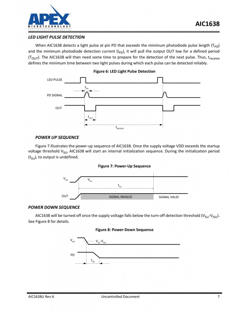 AIC1638 datasheet page 7