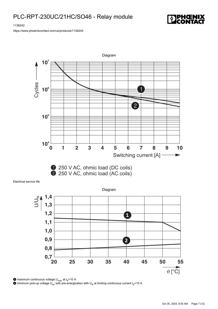 1136242 technical document page 7