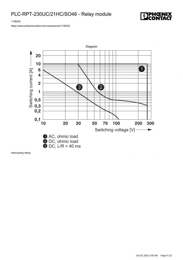 1136242 technical document page 9