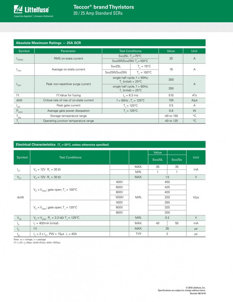 S6025RTP datasheet page 2