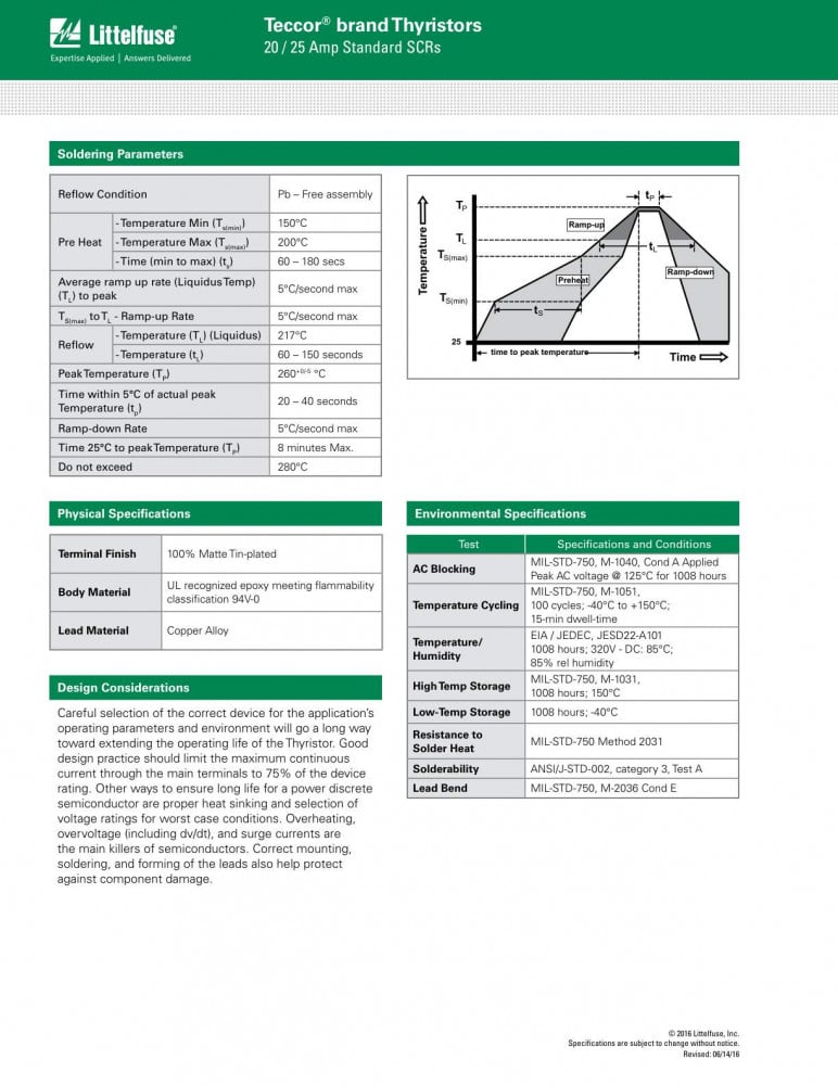 S6025RTP datasheet page 6