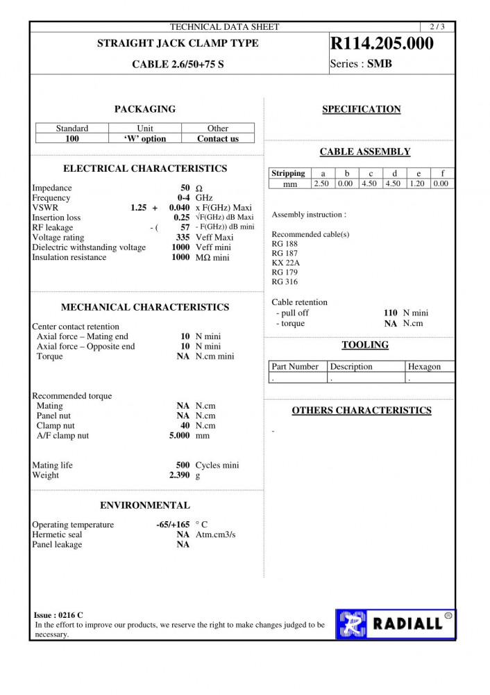 Radiall R114.205.000 technical data sheet page 2