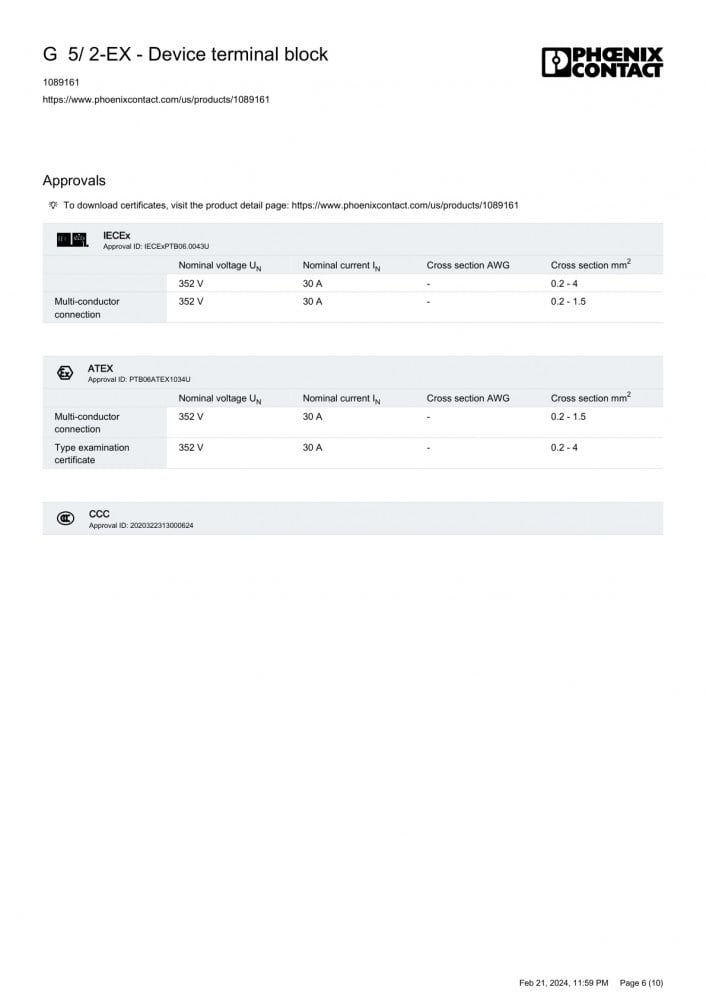 Phoenix Contact 1089161 document page 6