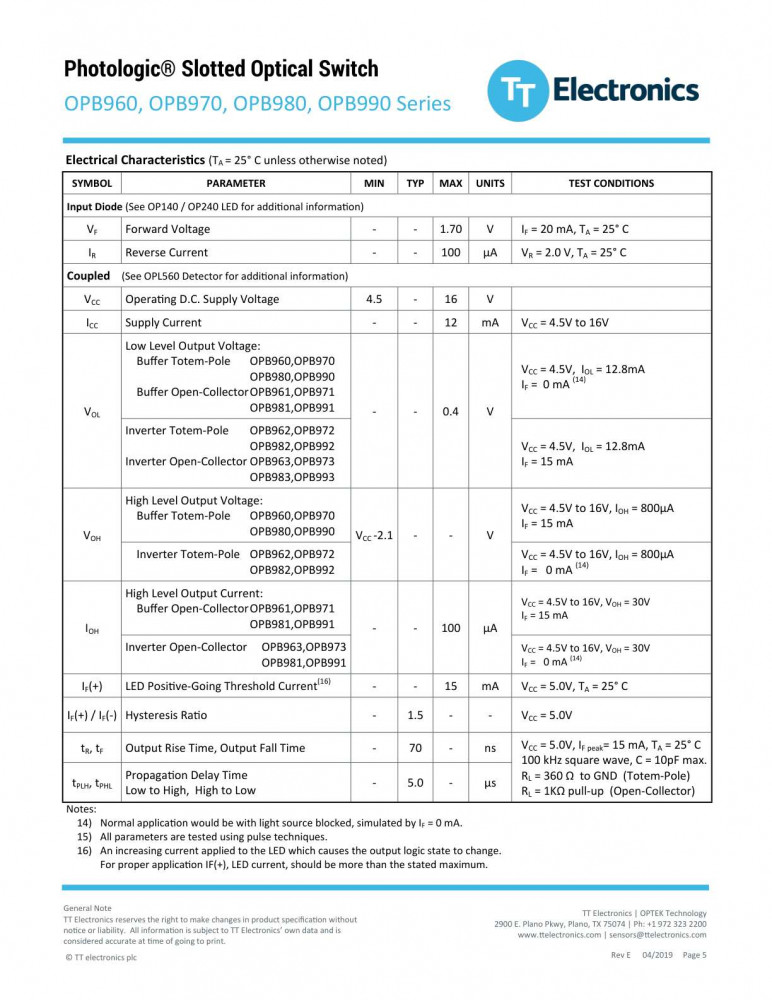 OPB982T51Z datasheet page 5