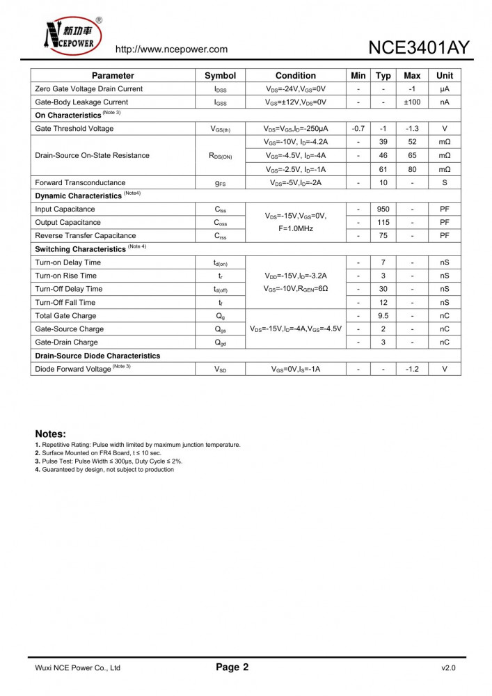 NCE3401AY datasheet page 2