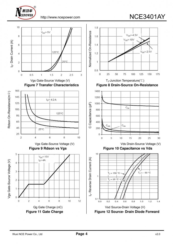 NCE3401AY datasheet page 4
