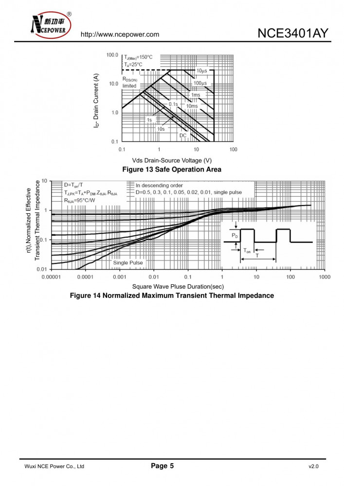 NCE3401AY datasheet page 5