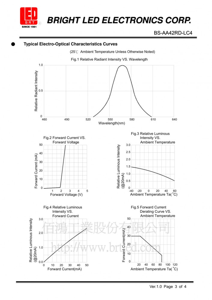 BS-AA42RD-LC4 datasheet page 3