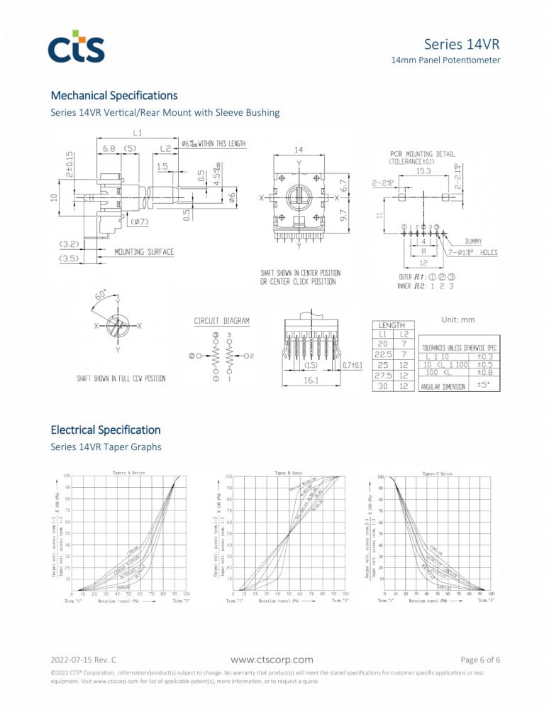 CTS 14VR Series datasheet page 6